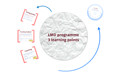 LMD programme learning points by Bert Igodt on Prezi