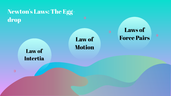 Newton's Laws: The Egg-drop by Bhavya Sri Kautharapu on Prezi