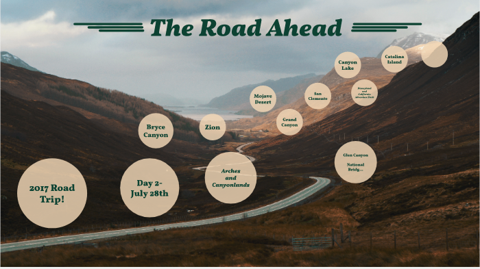 2017 Road Trip by Jillian Doherty on Prezi