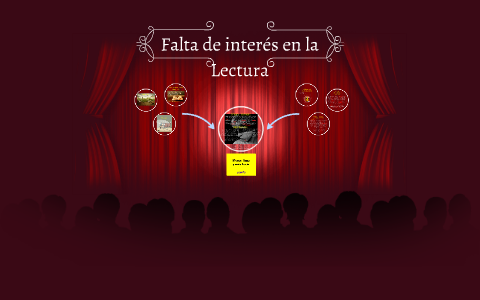 Falta de interés en la Lectura by on Prezi