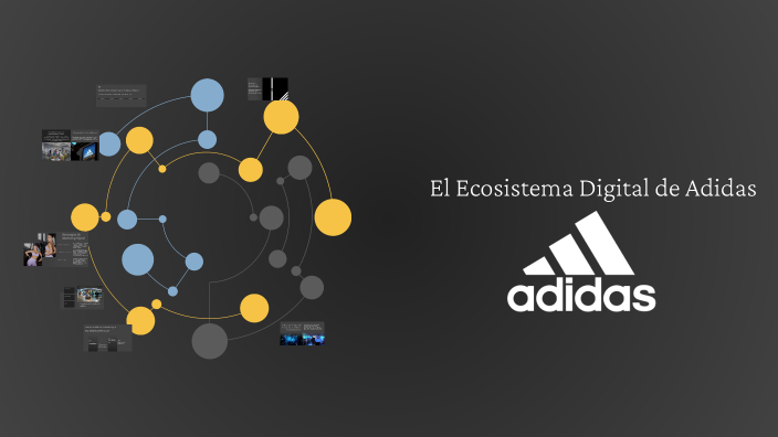 El Ecosistema Digital de Adidas by SEMINO Julieta Rocio on Prezi