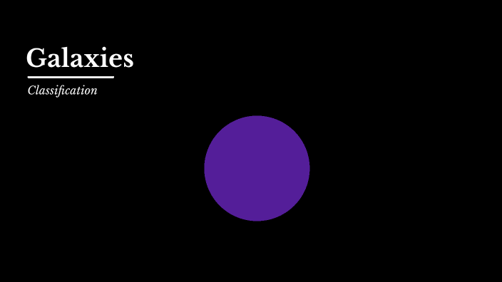 Galaxies by Tyler Pitre on Prezi