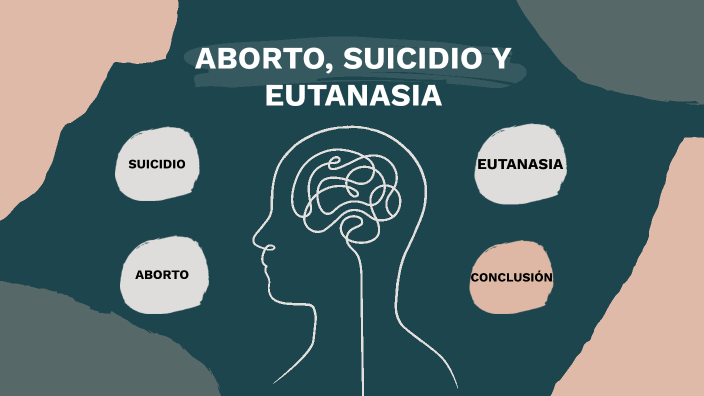 Aborto Suicidio Y Eutanasia By Maria Areiza On Prezi