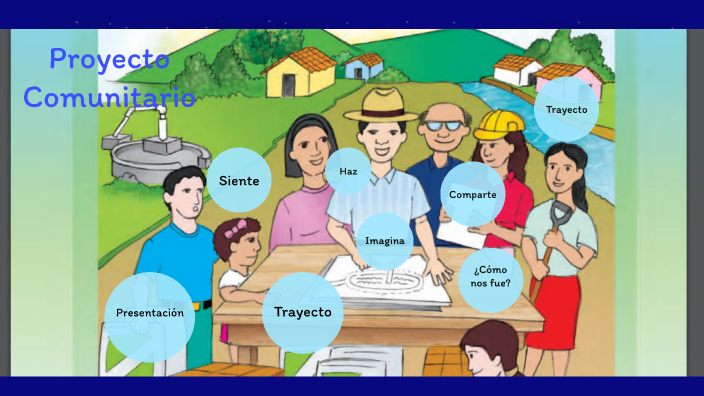 Proyecto Comunitario by Juan Carlos Bello Moreno on Prezi