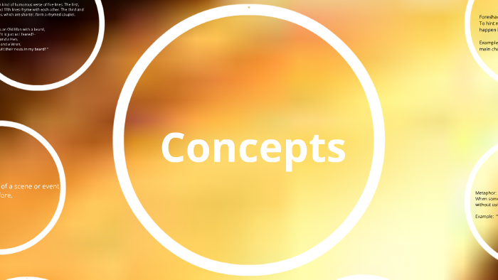 Poetry Terms Glossary by Averie Moore on Prezi