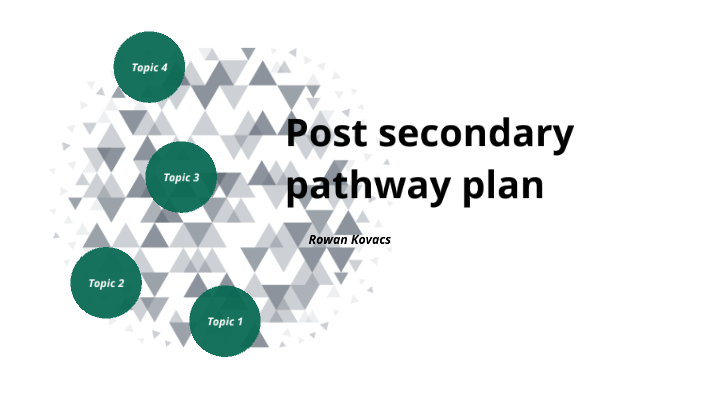 Post secondary pathway plan by Rowan Kovacs on Prezi