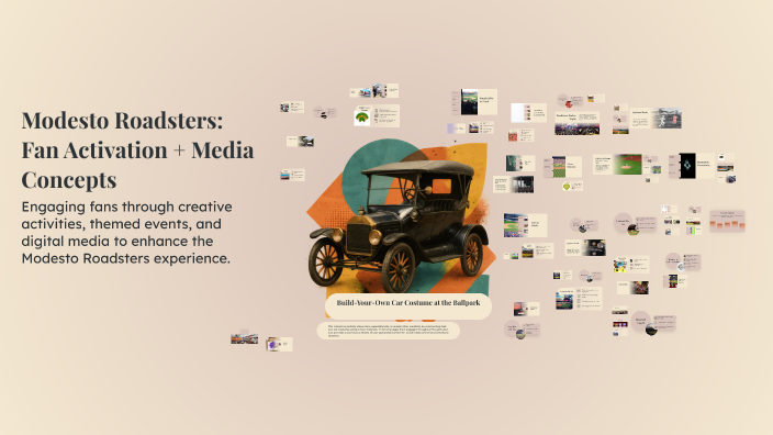 Modesto Roadsters: Fan Activation + Media Concepts by Sam Datin on Prezi