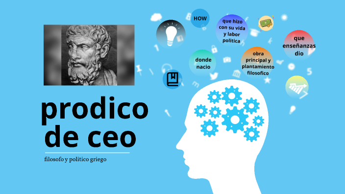 prodico de ceo by Victor Sánchez on Prezi