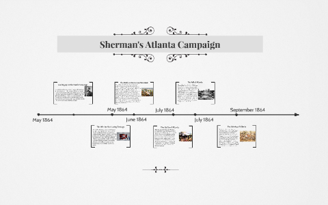 Sherman's Atlanta Campaign by alyssa :) on Prezi