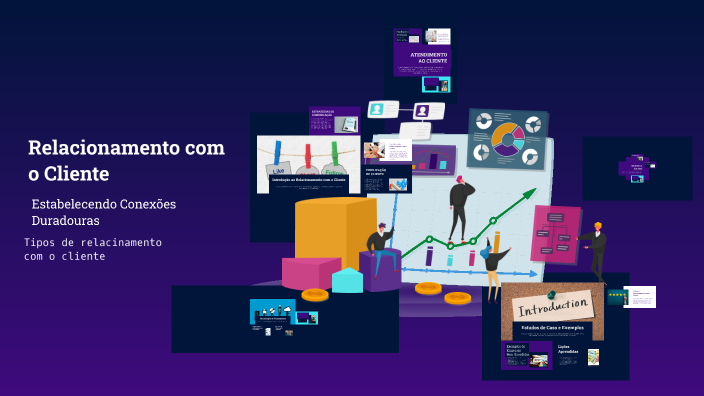 Relacionamento com o Cliente by sarah rislley silva valente on Prezi