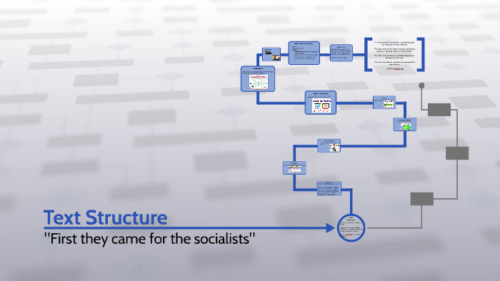 Text Structure by Jillian Harkins on Prezi