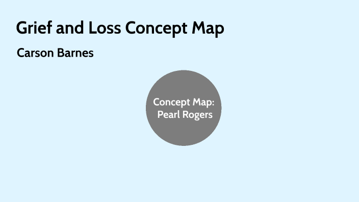 Grief and Loss Concept Map by Carson Barnes on Prezi