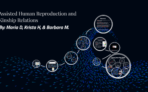 Sociology of Human Reproduction - Kinship by Krista Herrington on Prezi