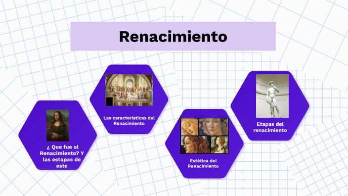 Renacimiento by Juanito Juanito on Prezi