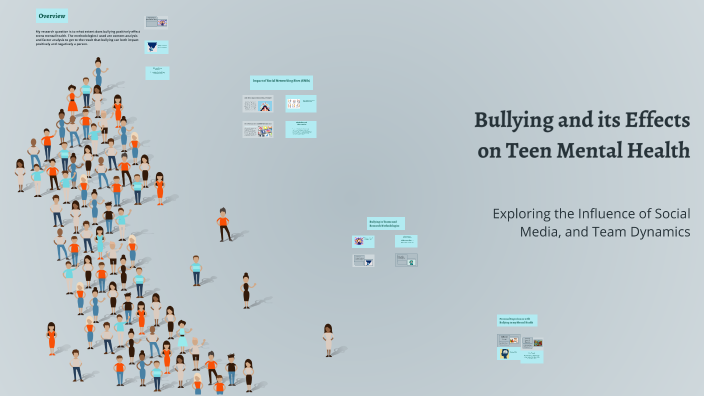 Bullying and its Effects on Teen Mental Health by Danna BautistaMoreno ...