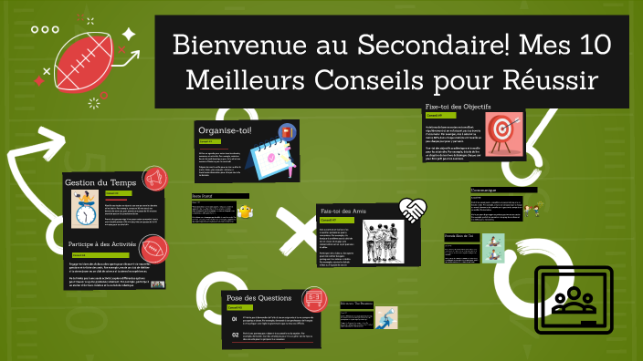 Bienvenue au Secondaire! Mes 10 Meilleurs Conseils pour Réussir by ...