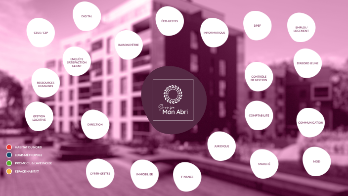 Mon ABRI by BGF Communication on Prezi