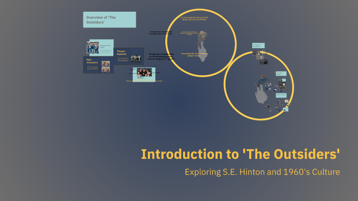Introduction to 'The Outsiders' by Beth Wade on Prezi