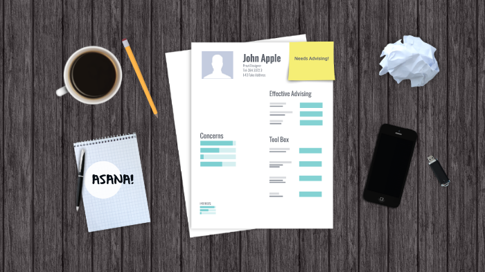 zendesk by Jessica Stanfill on Prezi