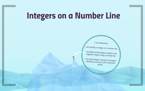 How to Locate Integers on a Number Line by shauna defreitas on Prezi