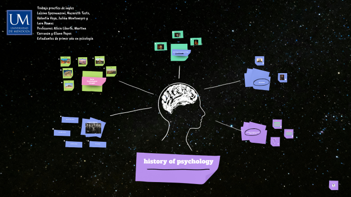 by julian montenegro on Prezi