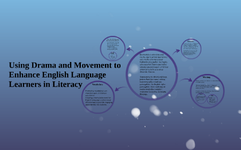 Using Drama and Movement to Enhance English Language Learner by jessika ...