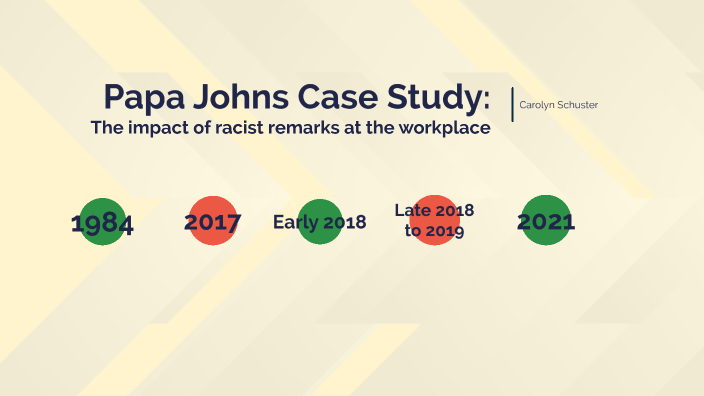 Papa John's Case Study Presentation by Carolyn Schuster on Prezi