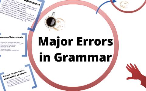 Major Errors in Grammar Test #1 Review by Stoney Beavers on Prezi