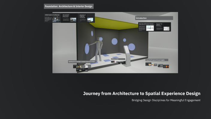Journey from Architecture to Spatial Experience Design by ruchi ...