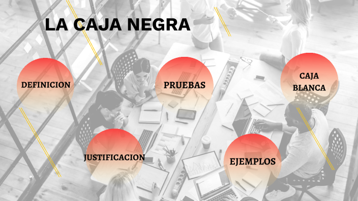 LA CAJA NEGRA by Soybyron on Prezi