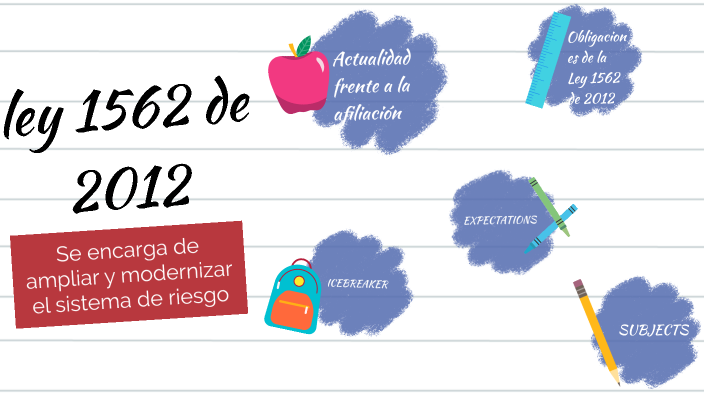 ley 1562 de 2012 by Maria Camila Rodriguez Guiral on Prezi
