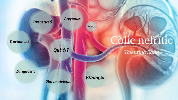 Raña Bautista, Valentina, Còlic nefrític by Valentina Raña on Prezi