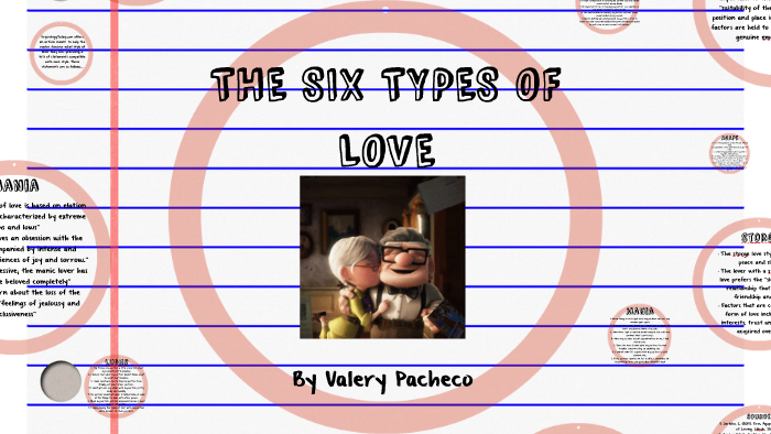THE SIX TYPES OF LOVE by Valery Pacheco on Prezi