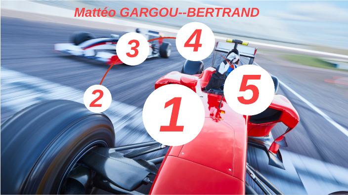 ORAL BREVET Matteo GARGOU-BERTRAND by Lola CASSESE on Prezi