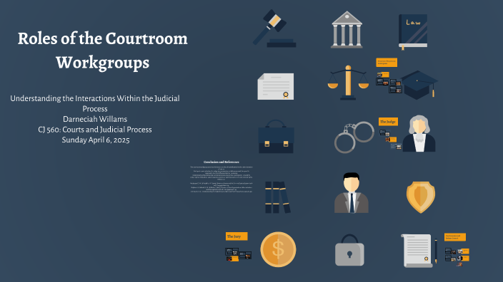 Roles of the Courtroom Workgroups by Darneciah Williams on Prezi