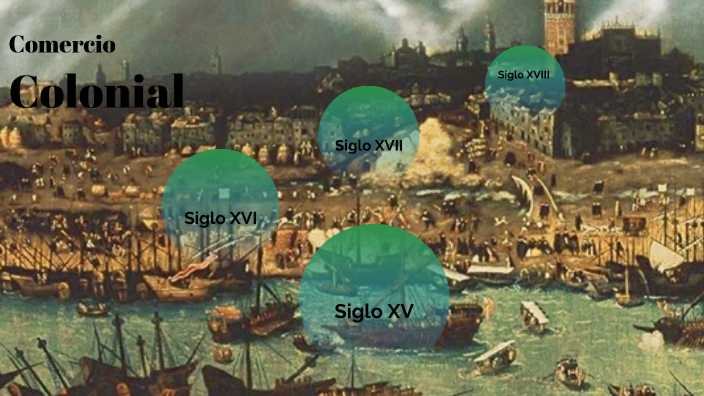 Comercio Colonial by Amorina Ocampo on Prezi