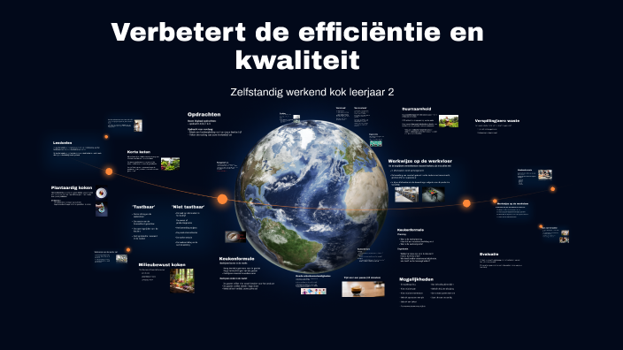 Opdracht 3: Verbetert de efficiency en kwaliteit by Walter Versteeg on ...