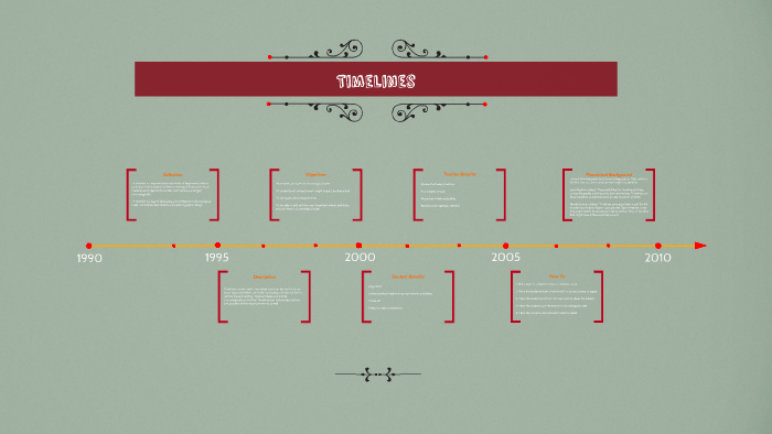 Timelines by Haley Strawn on Prezi