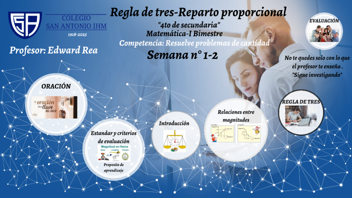 Regla de tres by EDWARD REA on Prezi