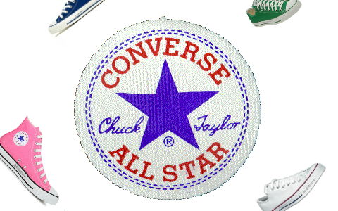 Converse Pest Analysis by Timmy Hodges on Prezi