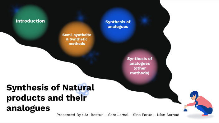 Synthesis of natural products by Ari Bestun on Prezi