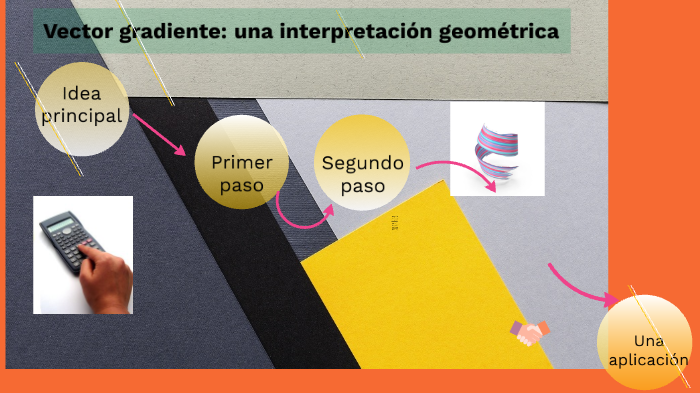 Una interpretación geométrica del vector gradiente by Graciela Paolini on Prezi