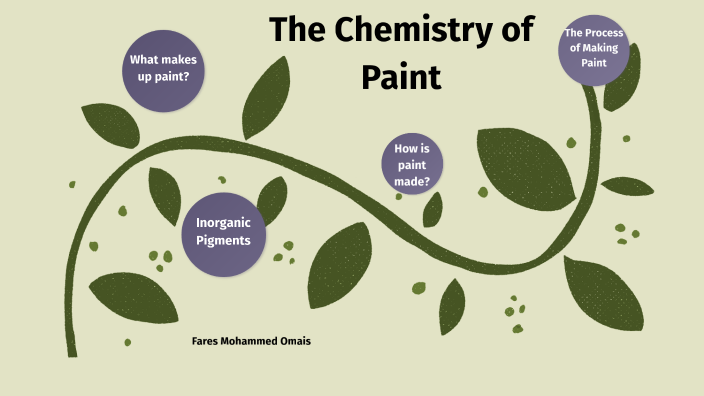 The Chemistry of Paint by Fares on Prezi