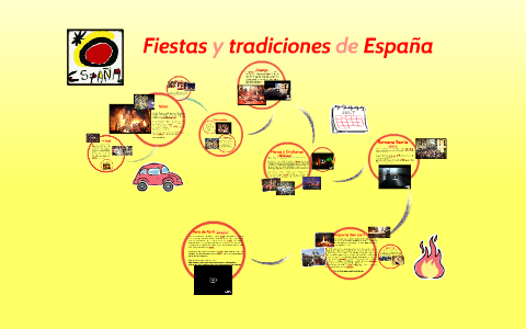 Fiestas y tradiciones de España by Ana Zafra Vidal on Prezi