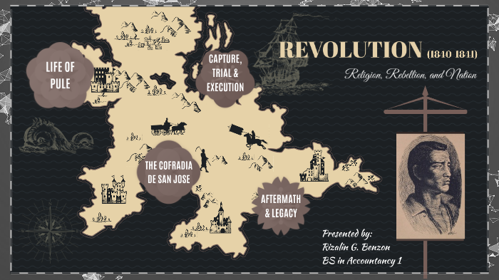 Hermano Pule by Rizalin Benzon on Prezi