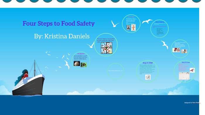 Four Steps to Food Safety by Kristina D on Prezi