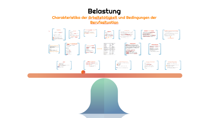Belastung by on Prezi