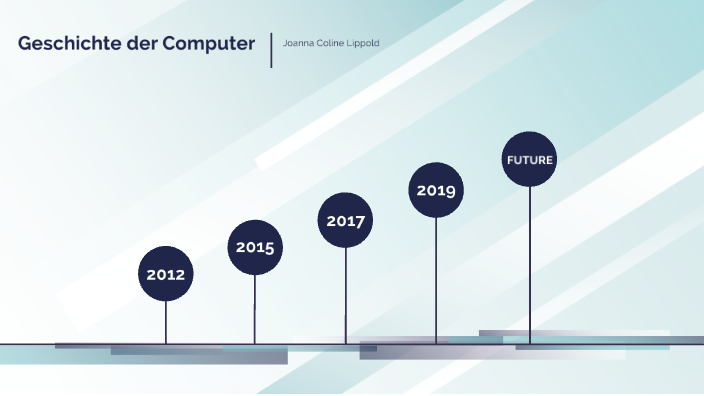 Geschichte der Computer by Joanna Coline Lippold on Prezi