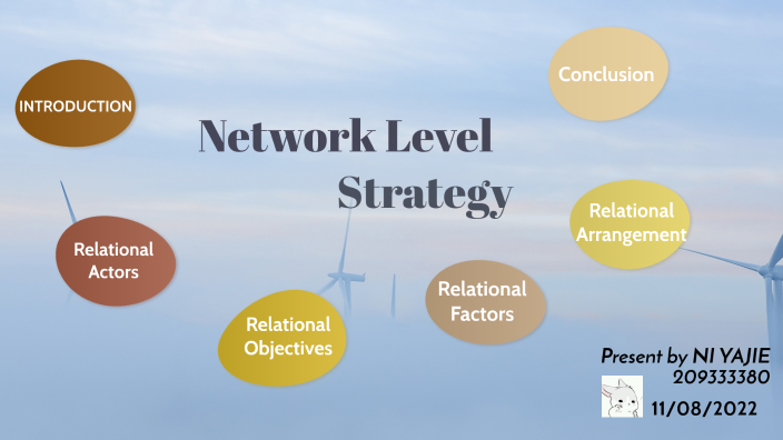 Network level by on Prezi