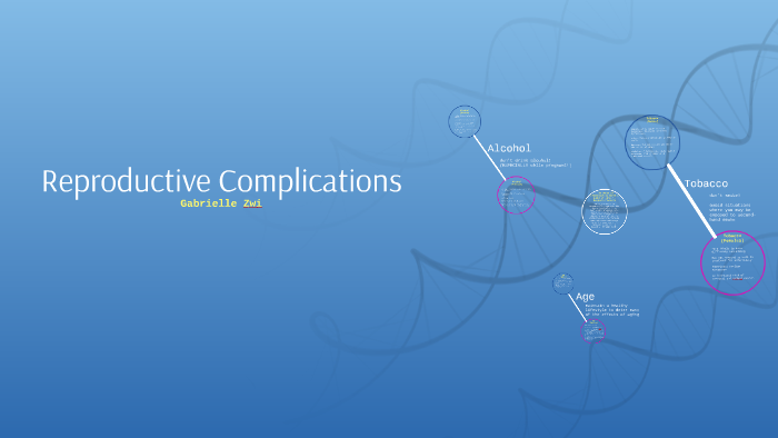Reproductive Complications by Elle Zwi on Prezi